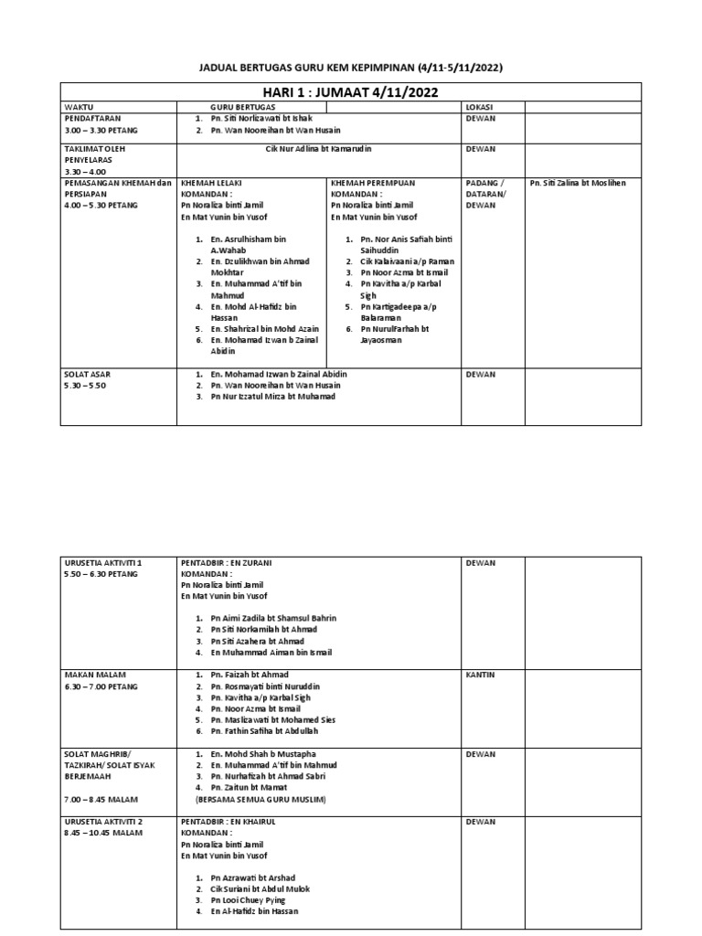 Jadual Bertugas Guru Kem Kepimpinan | PDF Jadual Bertugas Guru Kem Kepimpinan | PDF