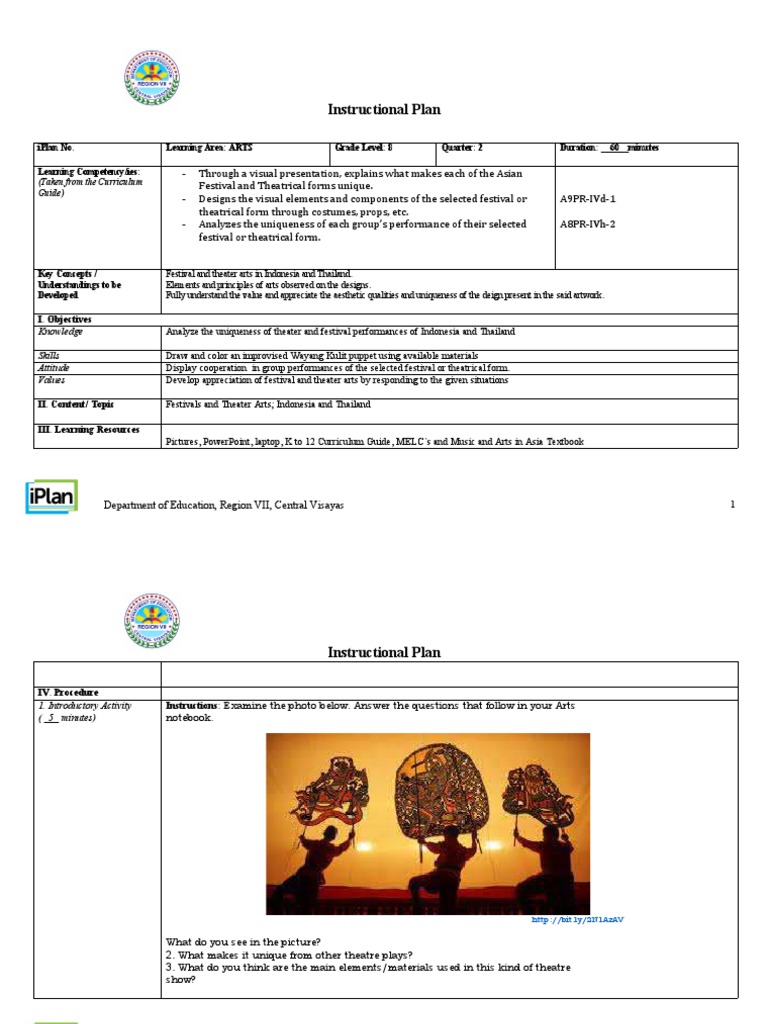 Festival Arts of Southeast Asia: An Analysis of Theater, Dance, and ...