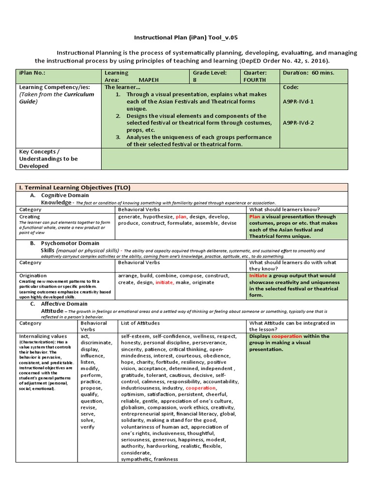 Iplan Arts 8 | Download Free PDF | Learning | Differentiated Instruction