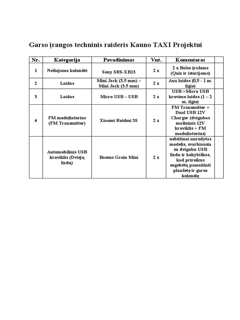 Garso Įrangos Techninis Raideris Kauno TAXI Projektui | PDF