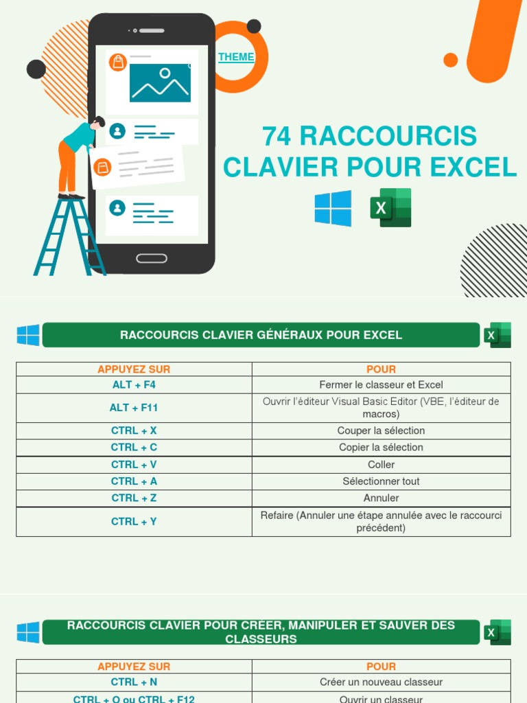 74 Raccourcis Clavier Pour Excel | PDF | Microsoft Excel | Informatique