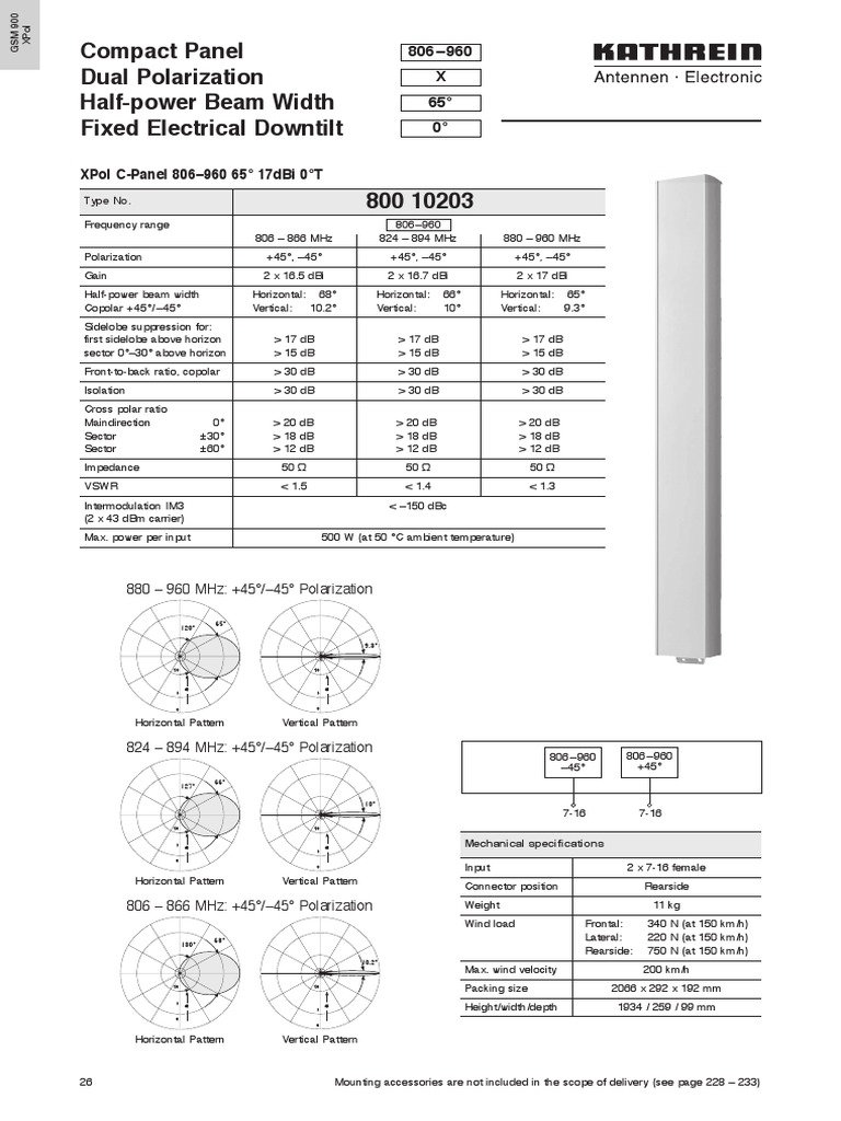 Compact Panel Dual Polarization Half-Power Beam Width Fixed Electrical ...
