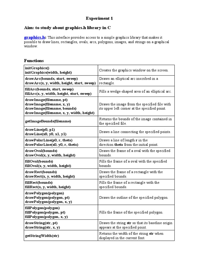 Computer Graphics Lab 1 | PDF | Software | Computing