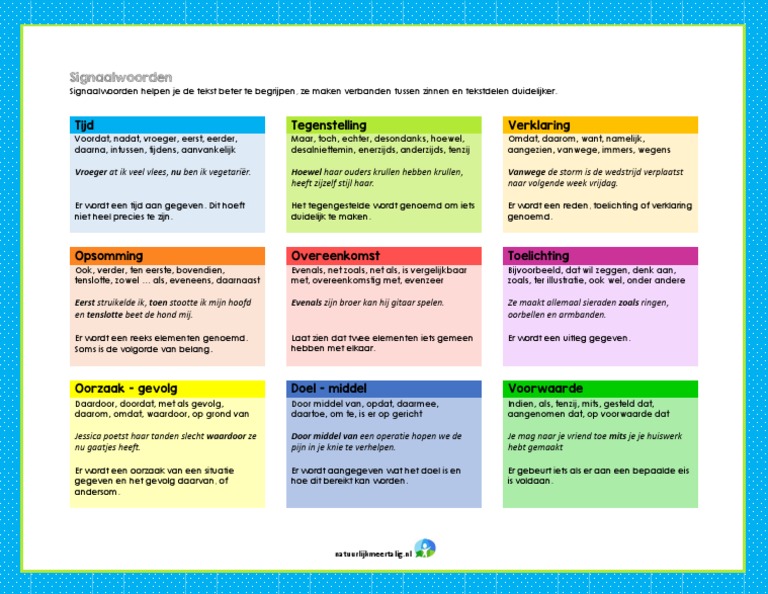 Signaalwoorden | PDF