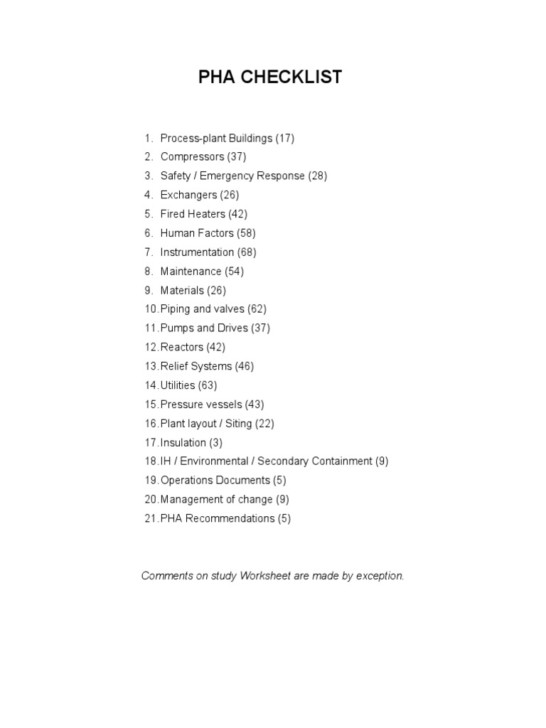Pha Checklist | Download Free PDF | Valve | Heat Exchanger