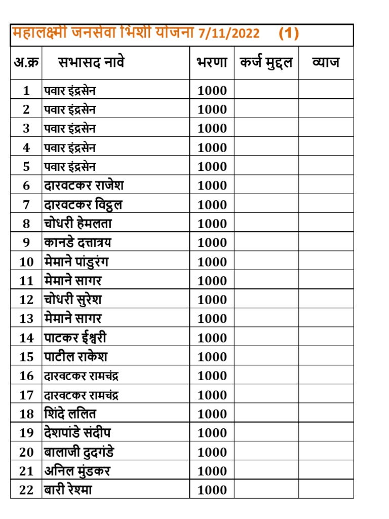 BHISHI 07.11.22 | PDF