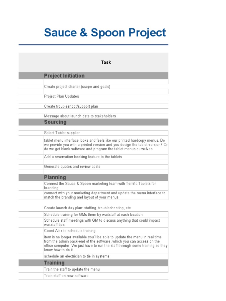 Project Plan | PDF | Menu | Tablet Computer