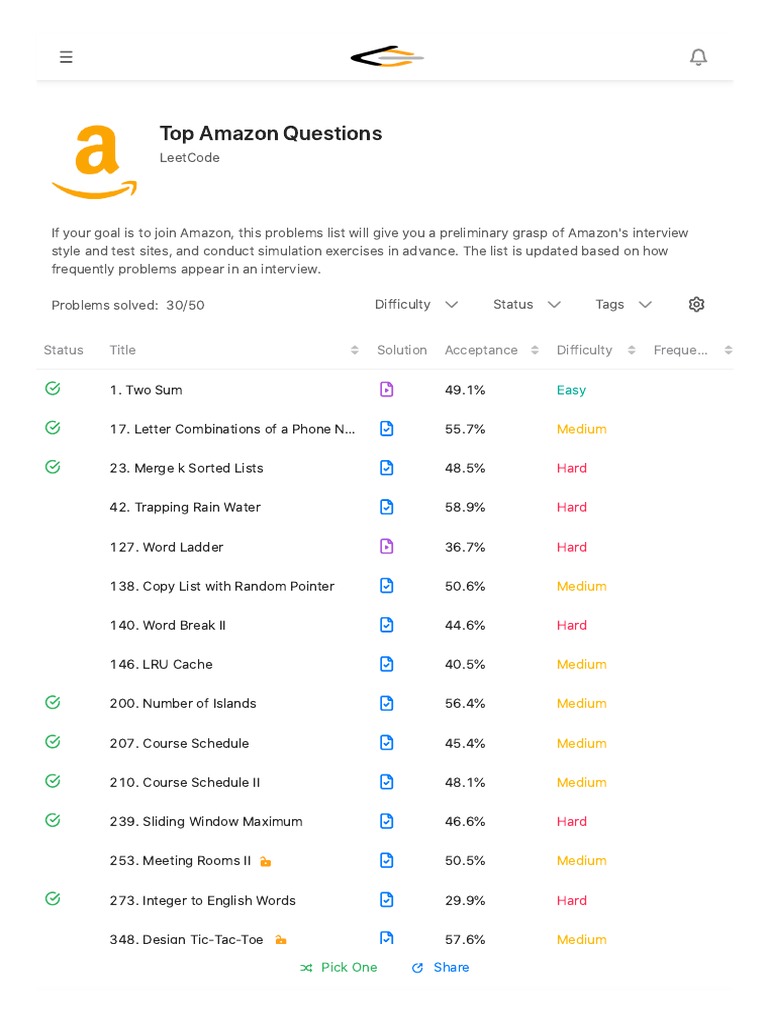 Top Amazon Questions Leetcode Pdf Computer Science Software