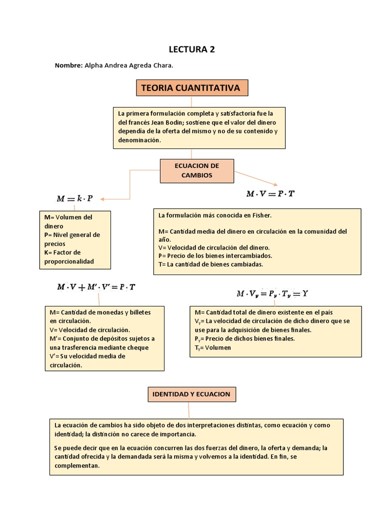 Mapas 2 | PDF | Dinero | Precios