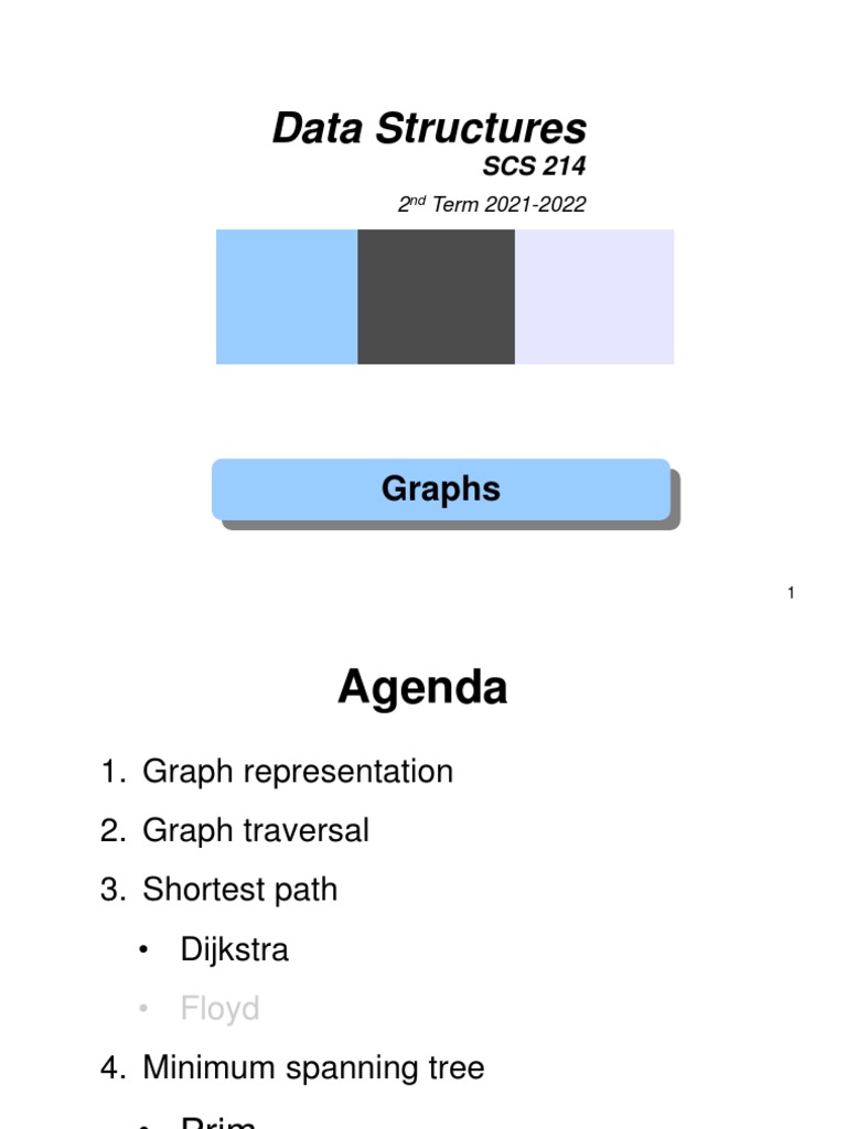 CS214 DS2022 Lec 13 - Graphs Part1 | PDF | Vertex (Graph Theory) | Mathematical Concepts