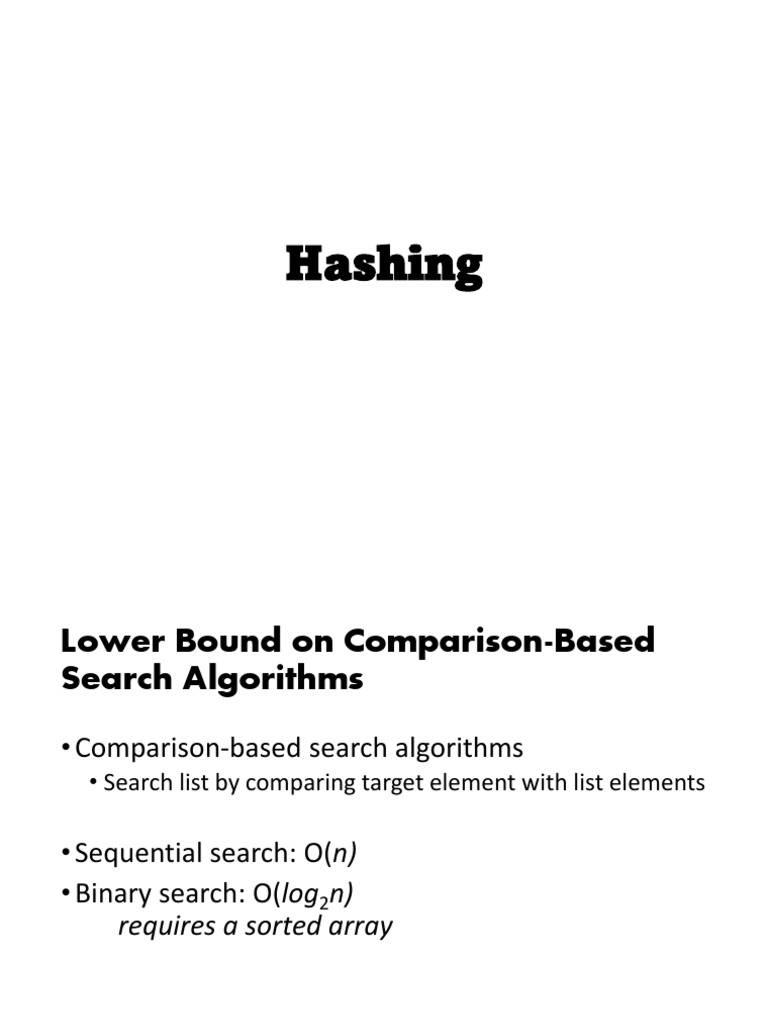 Cs214 Ds2022 Lec 14 Hashing Pdf Applied Mathematics Algorithms 