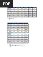 Lunar Eclipses | PDF | Eclipse | Goddard Space Flight Center