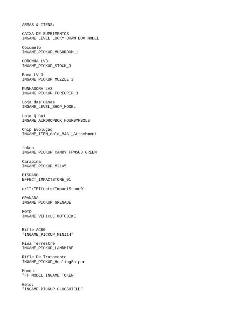 ID ARMAS E ITENS | PDF