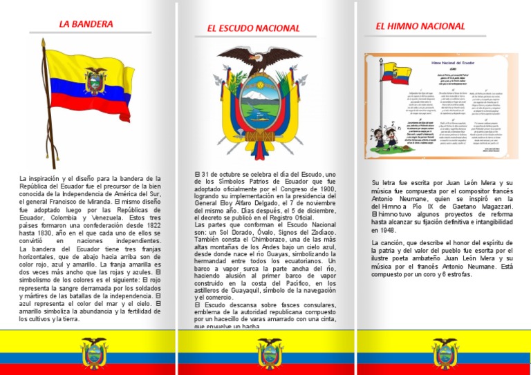 Los símbolos patrios de Ecuador: la bandera, el escudo nacional y el ...
