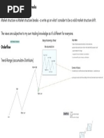 MMXM .Model | PDF