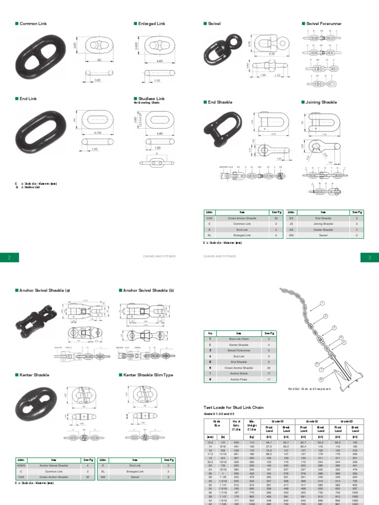 Anchor Industries Products Stud Link Chain and Offshore Anchors | PDF ...