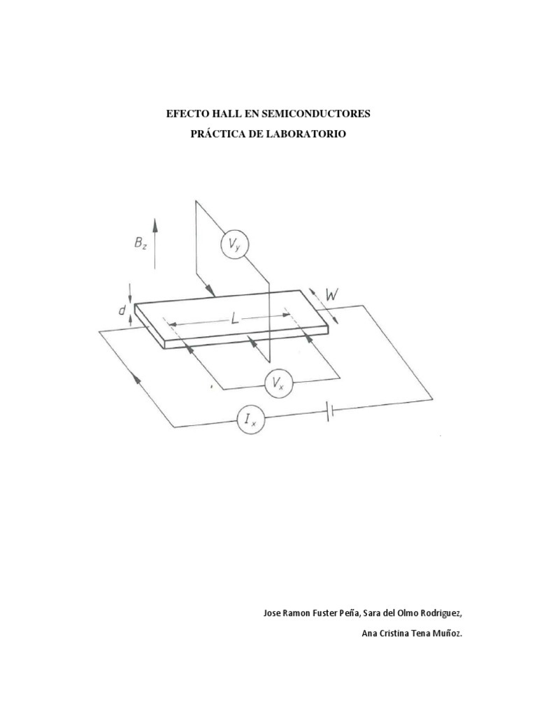 Laboratorio Materiales Efecto Hall | PDF