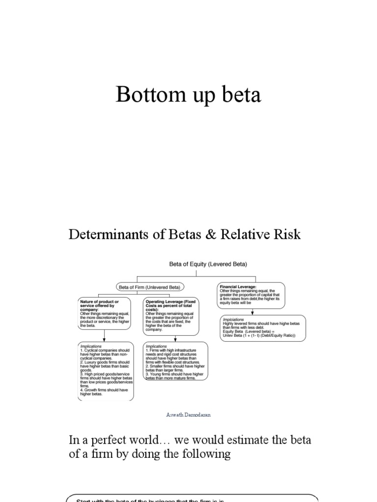 Bottom Up Beta | PDF | Beta (Finance) | Leverage (Finance)