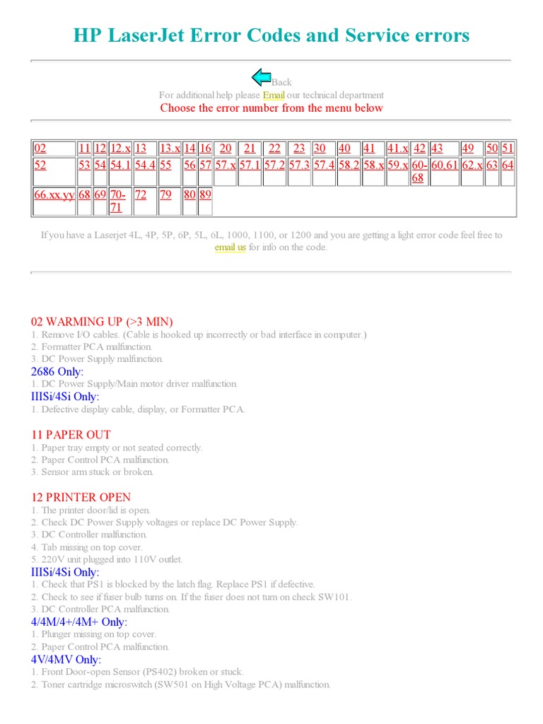 HP LaserJet Error Codes and Service Errors | PDF | Power Supply | Printer (Computing)