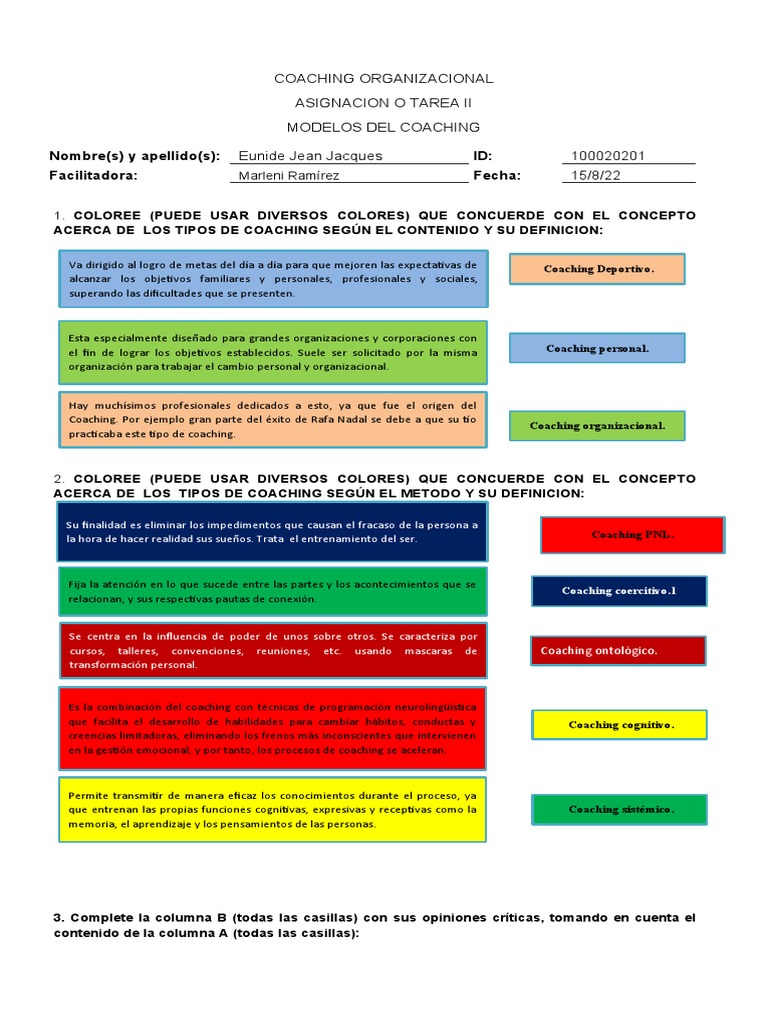 Tarea 2 Tipos y Modelos Del Coaching | PDF | Ciencia cognitiva | Sicología
