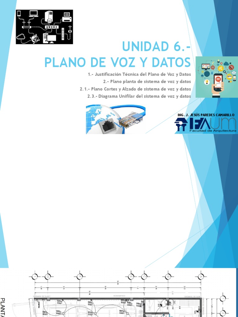 Unidad Vi. - Plano de Voz y Datos | PDF
