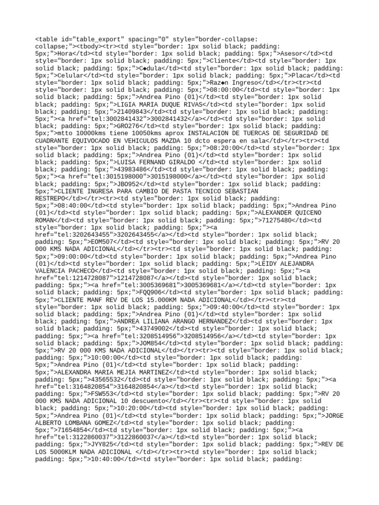 Informe Citas XL 1628990913 | PDF