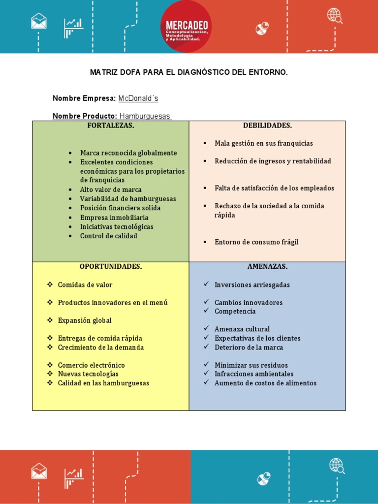 Matriz Dofa sena | PDF