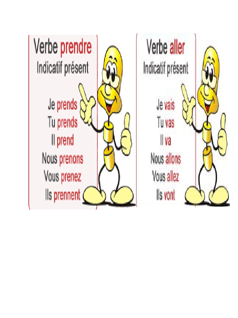 Verbe Aller Et Faire Cours | PDF