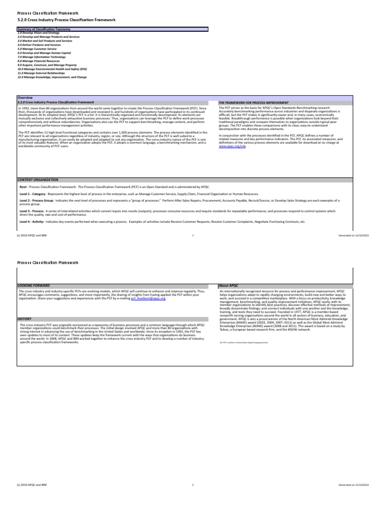 Apqc Process Framework Crossindustry V5 2 0 Jan2012 Pdf