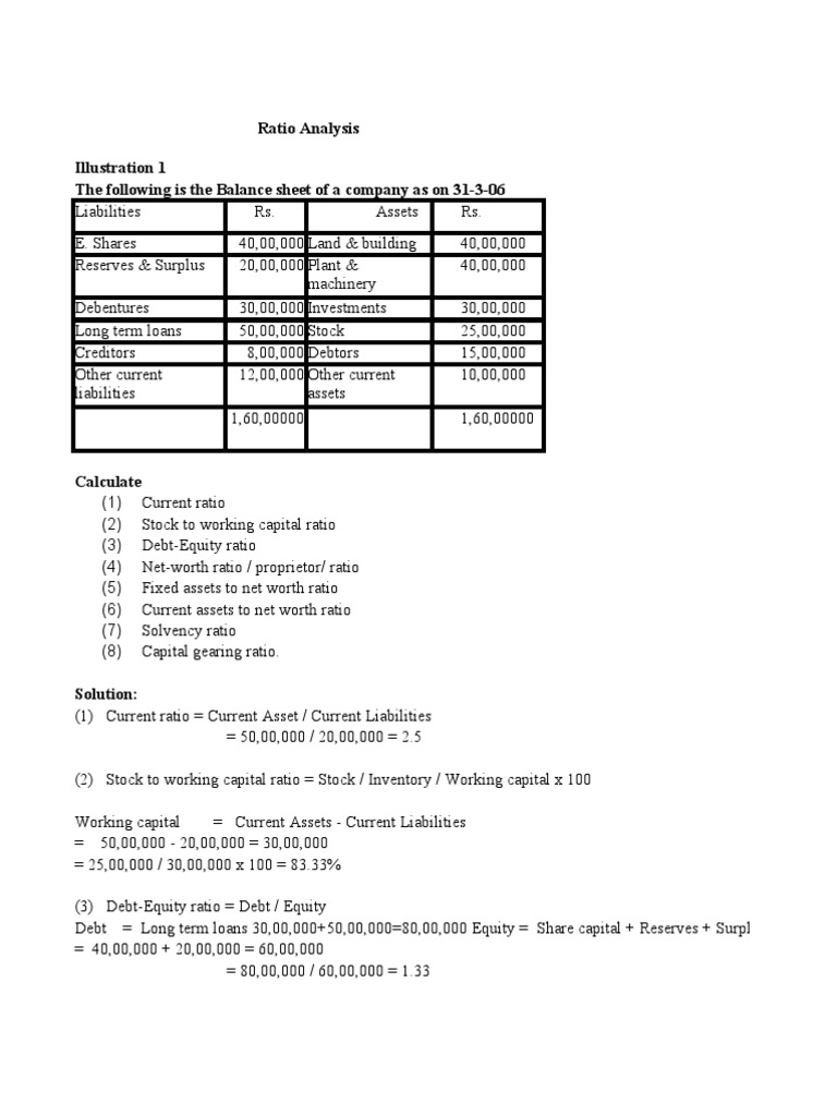 Chapter 02 Ratio Analysis | PDF | Equity (Finance) | Revenue