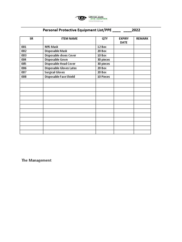 PPE Inventory List 2022 | PDF