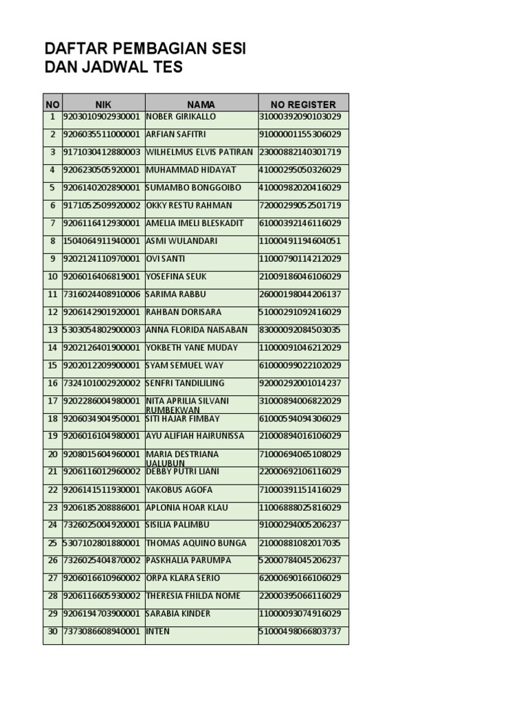 Pembagian Sesi | PDF