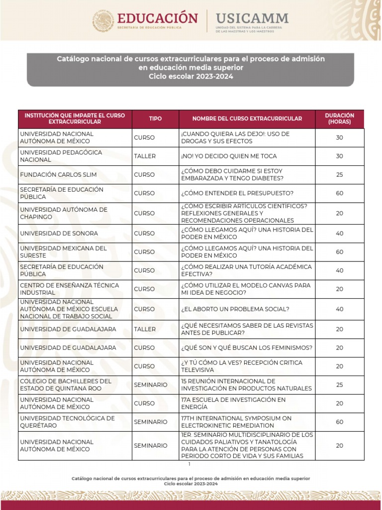 Cat Cursos Extracurriculares Admision Media | PDF | Universidad | México
