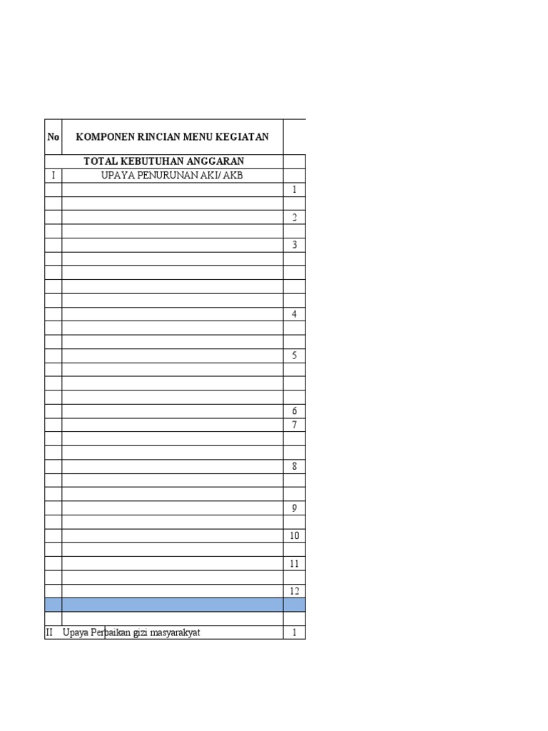 Rab Lansia 2023 Revisi | PDF