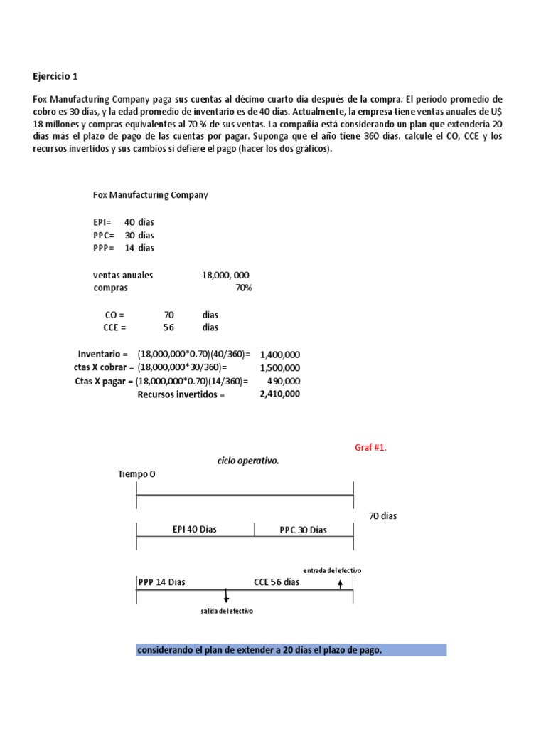 1er Entregable | PDF | Business | Inventario