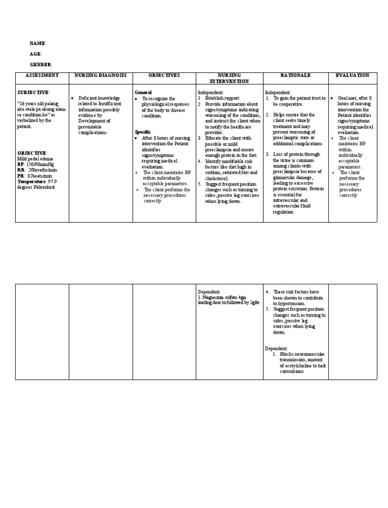 NCP Knowledge Deficit | PDF | Nursing | Causes Of Death