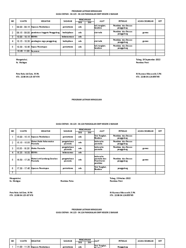 Program Latihan Mingguan Pramuka SMP | PDF