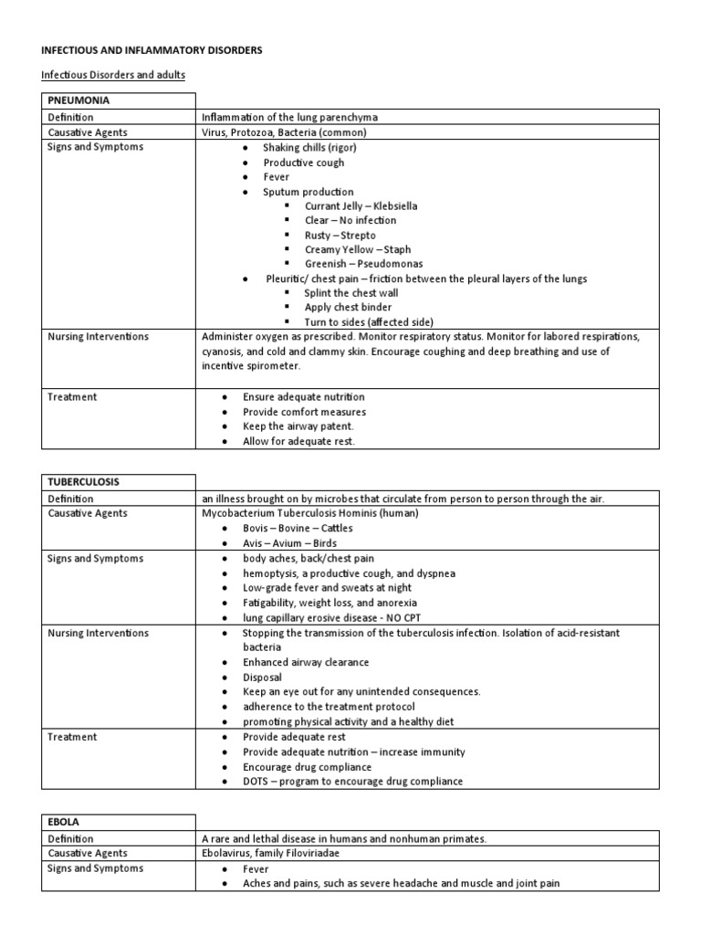 Infectious and Inflammatory Disorders | PDF | Sexually Transmitted Infection | Multiple Sclerosis