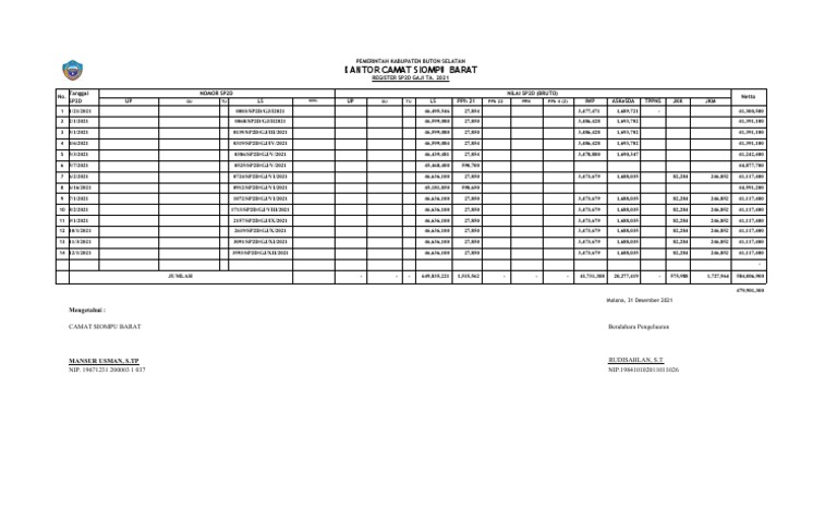 Register SP2D-GJ | PDF
