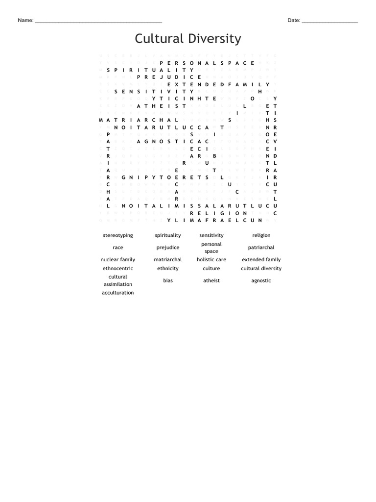 Cultural Diversity Word Search Key | PDF | Social Psychology | Identity ...