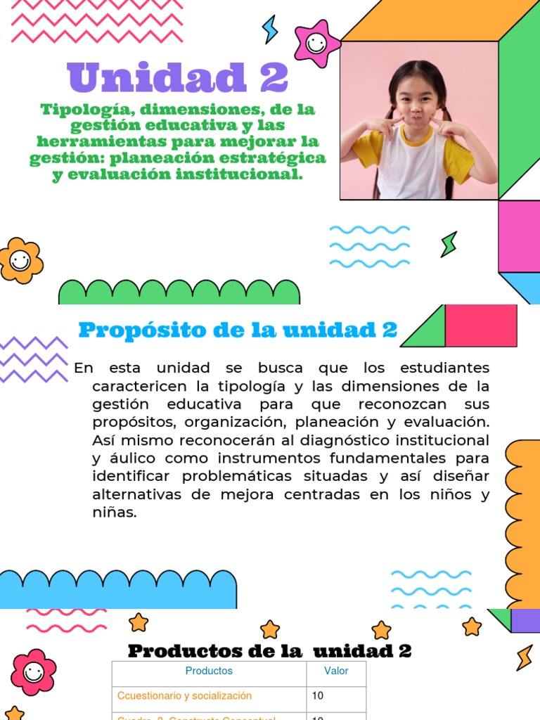 Unidad 2 Actividades | PDF | Evaluación | Inclusión (Educación)