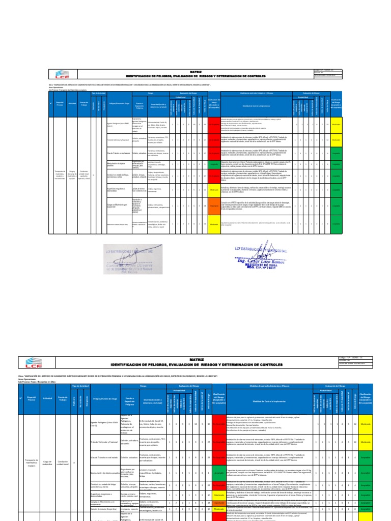 IPERS | PDF | Causas de la muerte | Especialidades Medicas