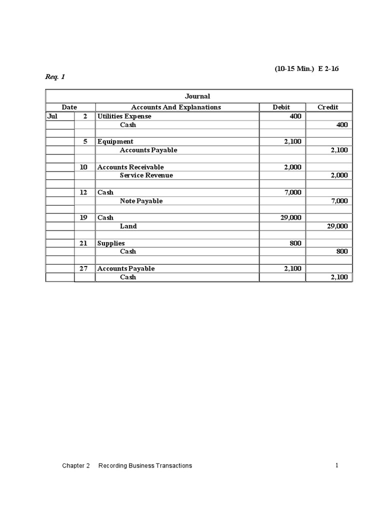 Accounting Chapter 2 Solutions | Download Free PDF | Debits And Credits | Accounting