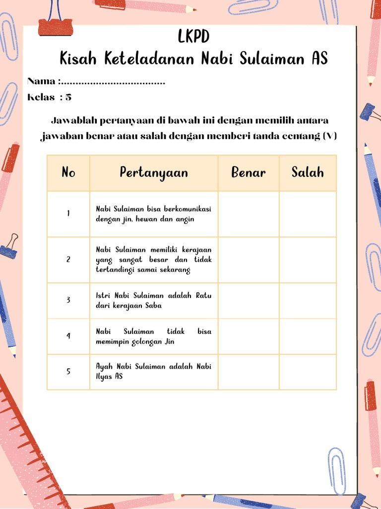 LKPD Kisah Keteladanan Nabi Sulaiman As | PDF