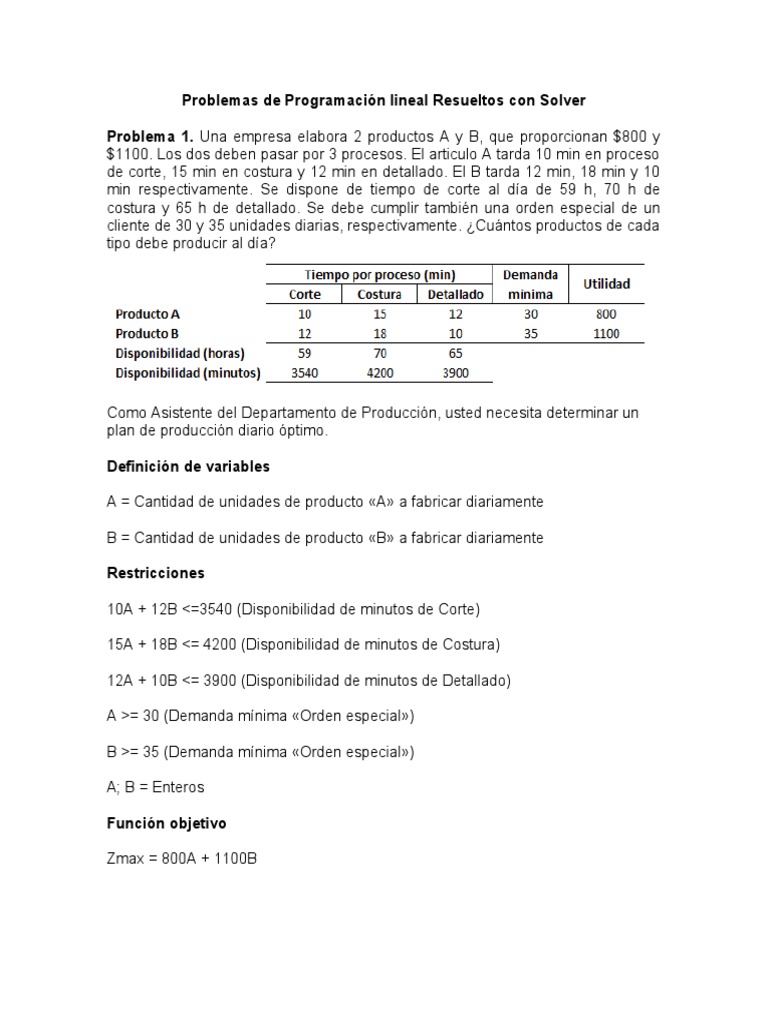 Problema de Programación Lineal Resuelto Con Solver - P1 | PDF