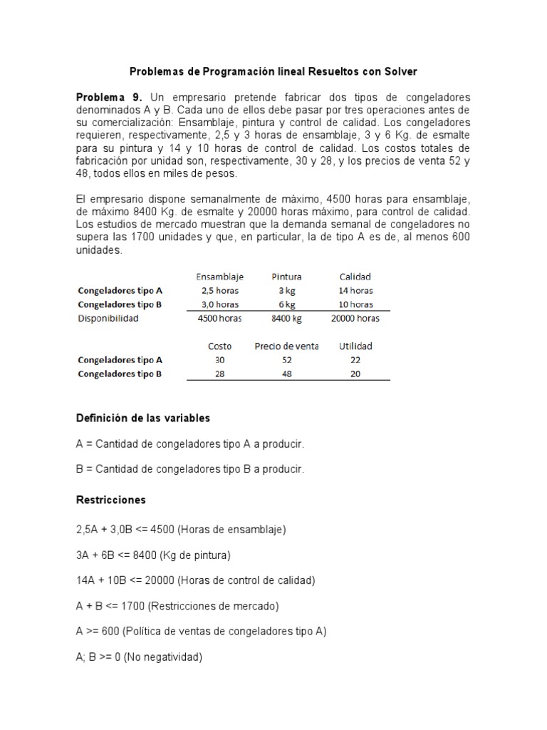 Problema de Programación Lineal Resuelto Con Solver - P9 | PDF | Tecnología
