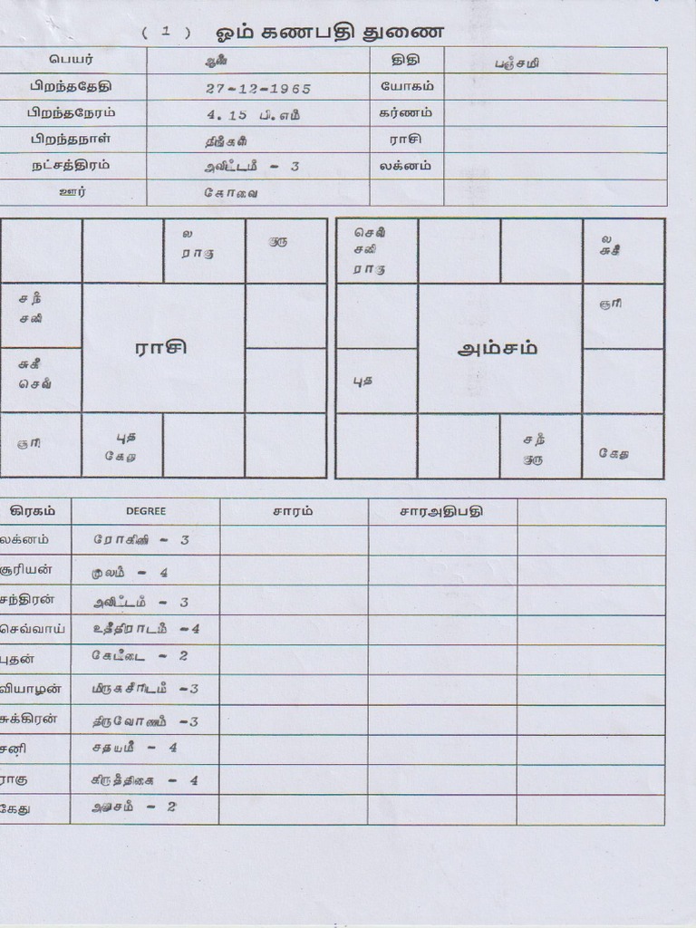 jathagam | PDF