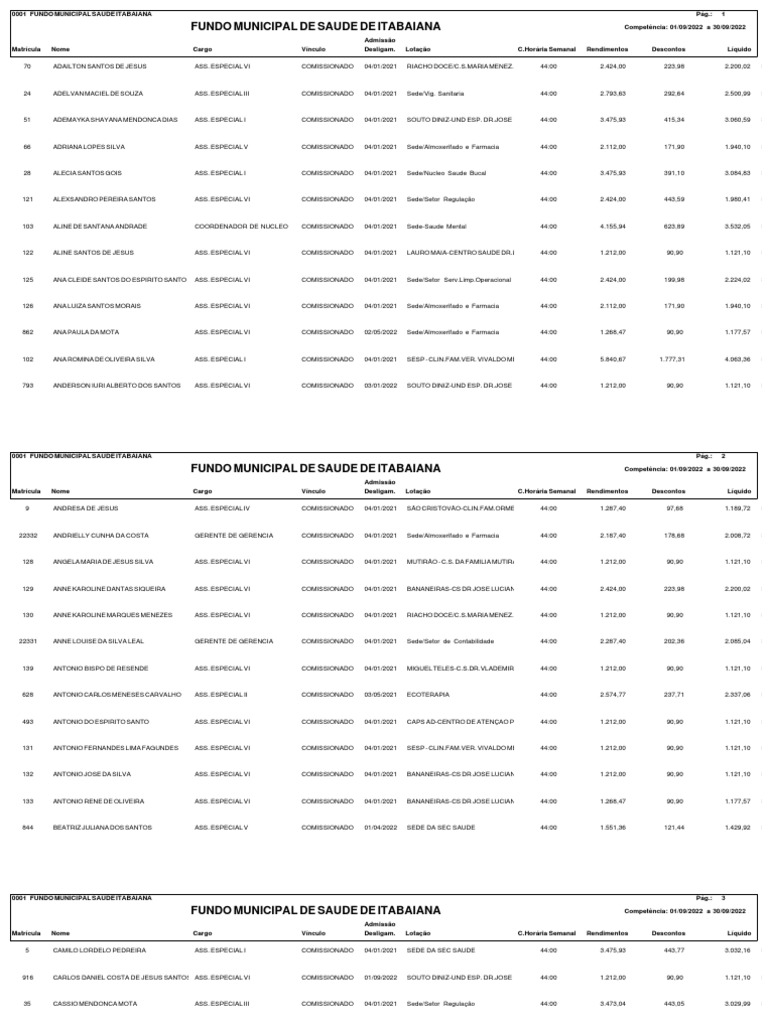 Funcionarios CC 09 2022 - 5ef71feef3e7c26f1ee72aca2e | PDF | Ciências da Saúde