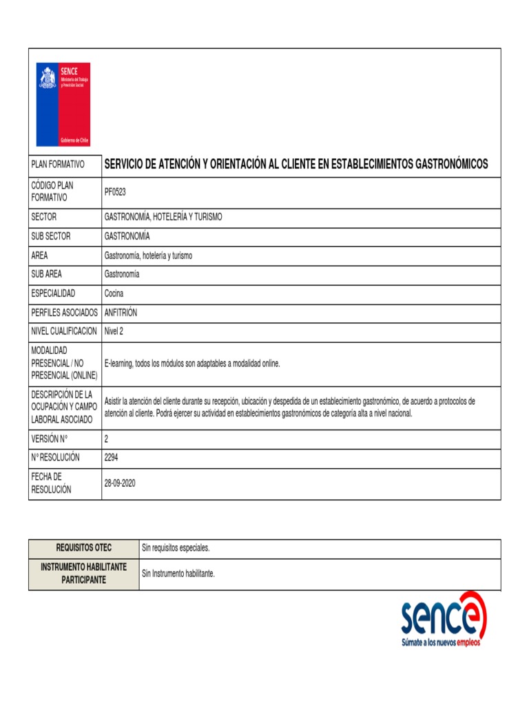 Servicio de Atenci N y Orientaci N Al Cliente en Establecimientos Gastron Micos 09122022 | PDF ...