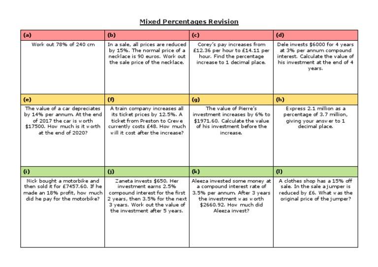 Mixed Percentages Revision Practice Grid | PDF | Finance & Money ...